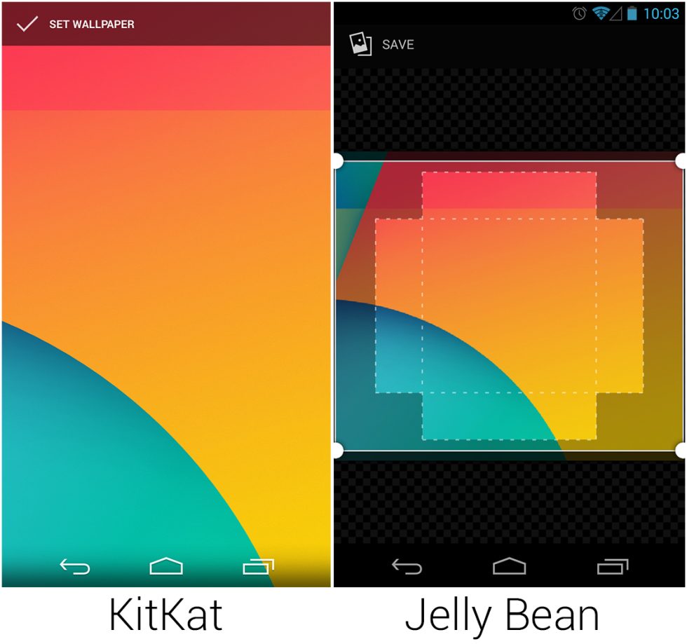 Android 4.4 KitKat, thoroughly reviewed - Ars Technica