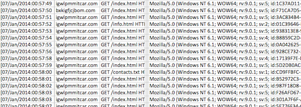 It’s alive! Once-prolific Flashback trojan still infecting 22,000 Macs ...
