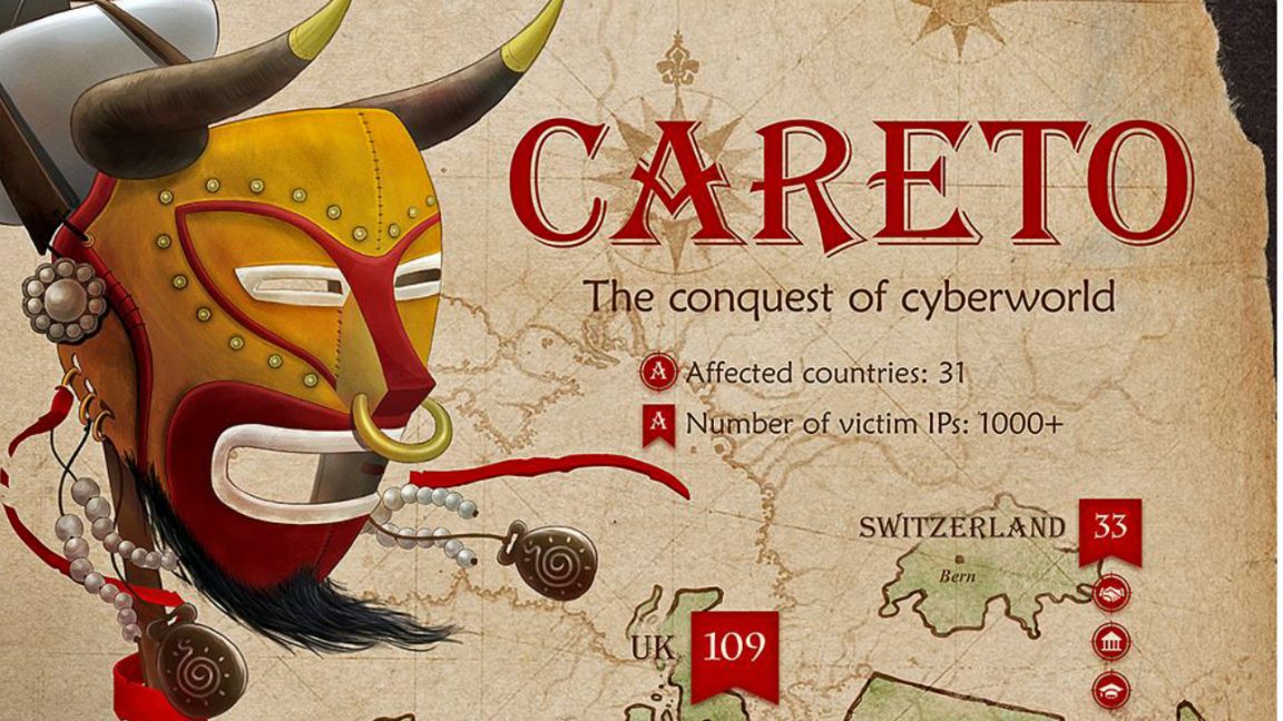 Meet Mask, possibly the most sophisticated malware campaign ever seen ...
