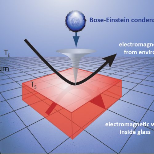 Tag: Bose Einstein condensates - Ars Technica