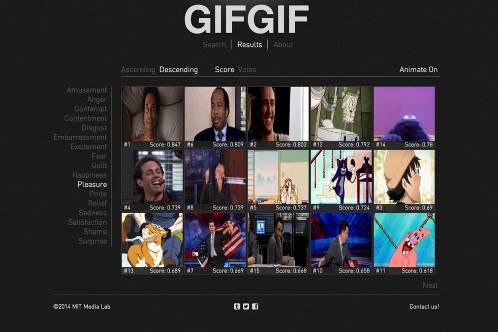 Watch funny GIFs all day, for science! - Ars Technica