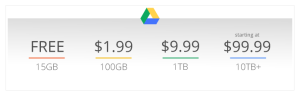 Google Drive slashes storage prices, costs way less than Dropbox - Ars ...