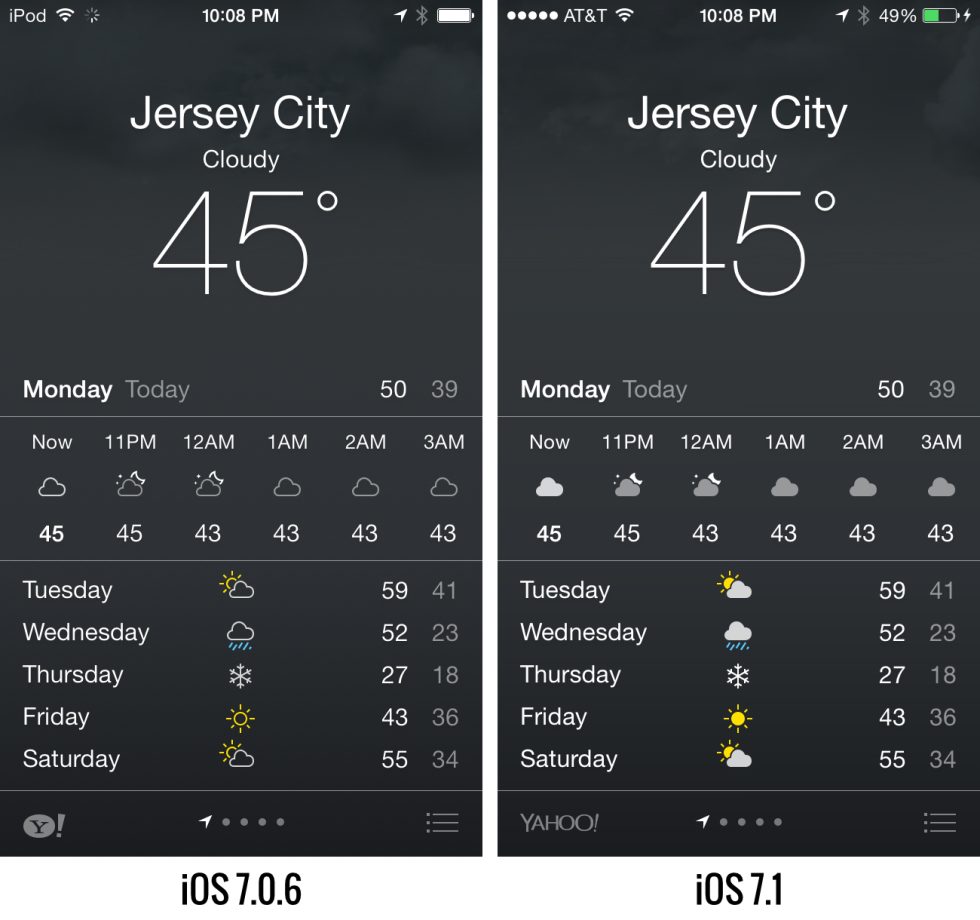 Refinements, additions, and un-breaking stuff: iOS 7.1 reviewed - Ars ...