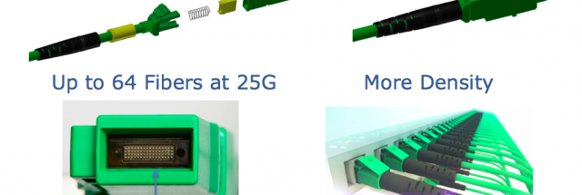 Intel’s 800Gbps cables headed to cloud data centers and supercomputers ...