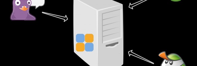 How to set up your own private instant messaging server | Ars Technica How to set up your own private instant messaging server | Ars Technica