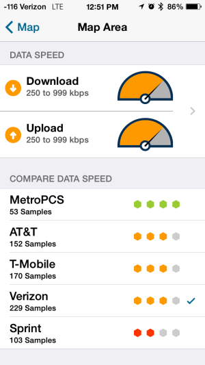 Verizon has most reliable cellular network in test, AT&T has the ...