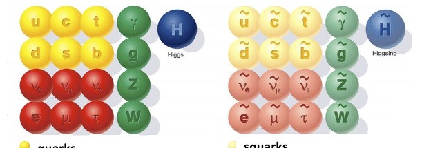 A sort of particle-free supersymmetry found in exotic materials | Ars ...