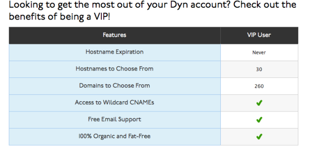 Dyn discontinues free DynDNS service to clean up its DDNS network - Ars ...