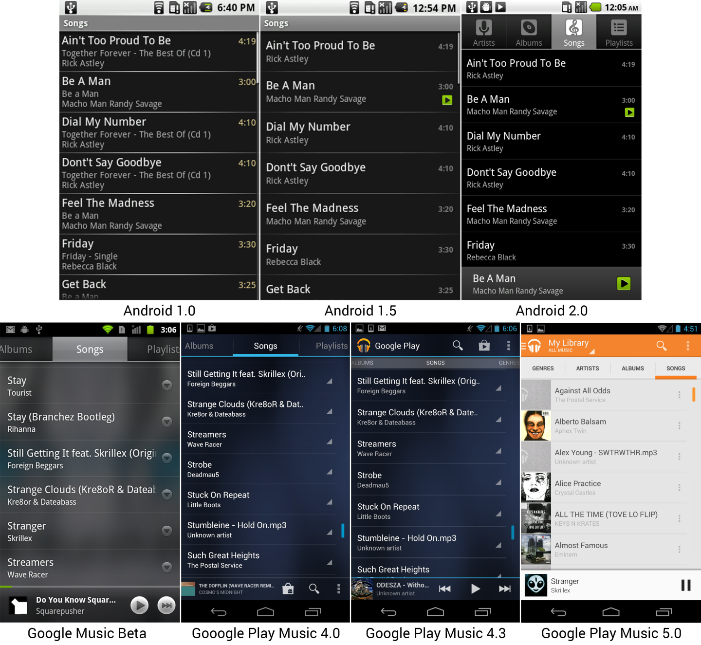 An illustrated history of the Android interface - Ars Technica