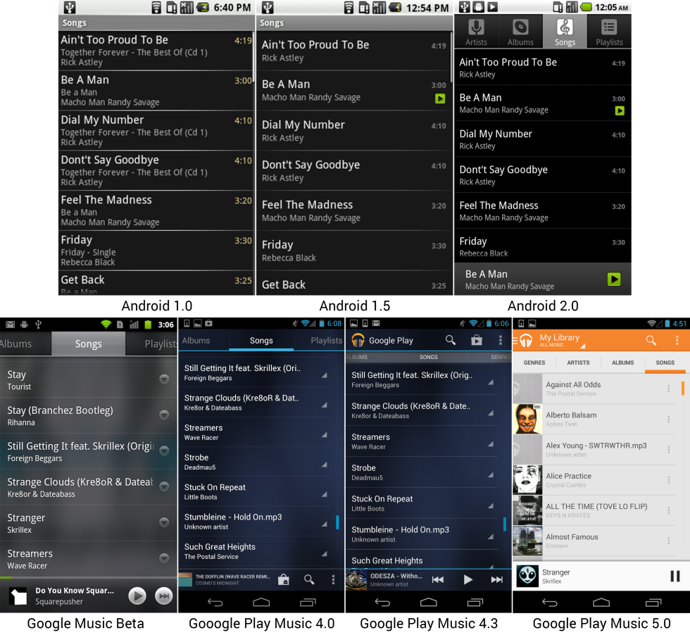 An illustrated history of the Android interface - Ars Technica