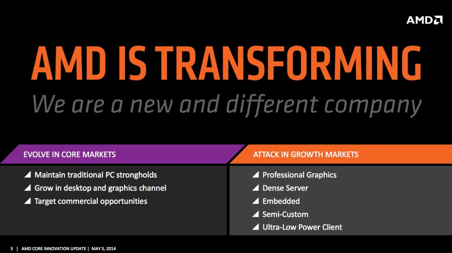 Beyond x86: “New and different” AMD plans ARM chips for consumers - Ars ...