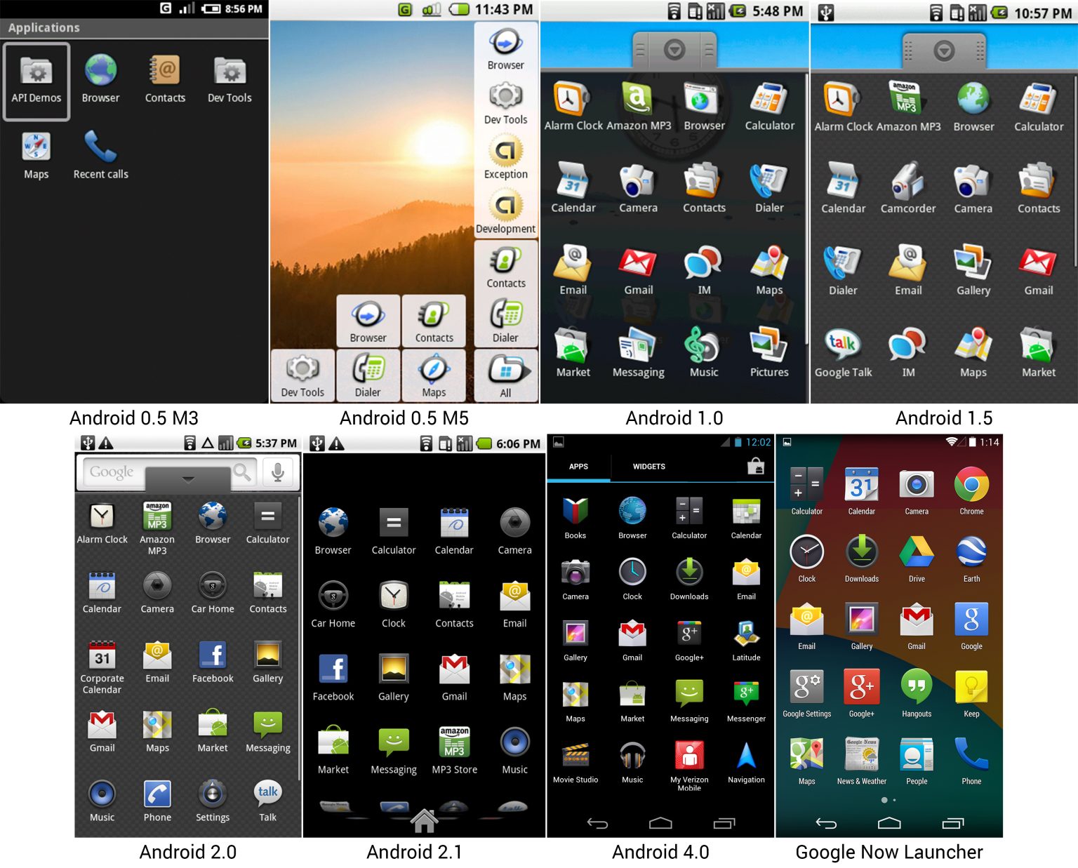 An illustrated history of the Android interface - Ars Technica