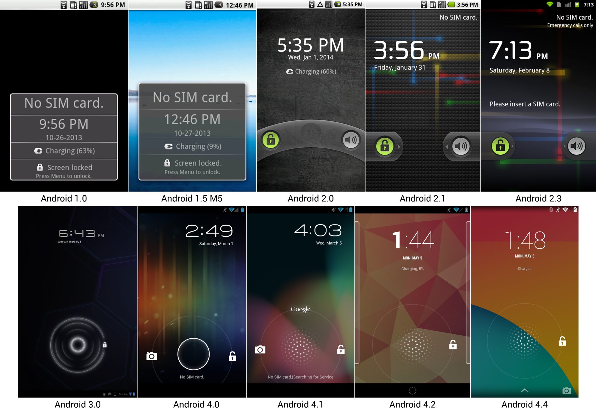 An illustrated history of the Android interface - Ars Technica
