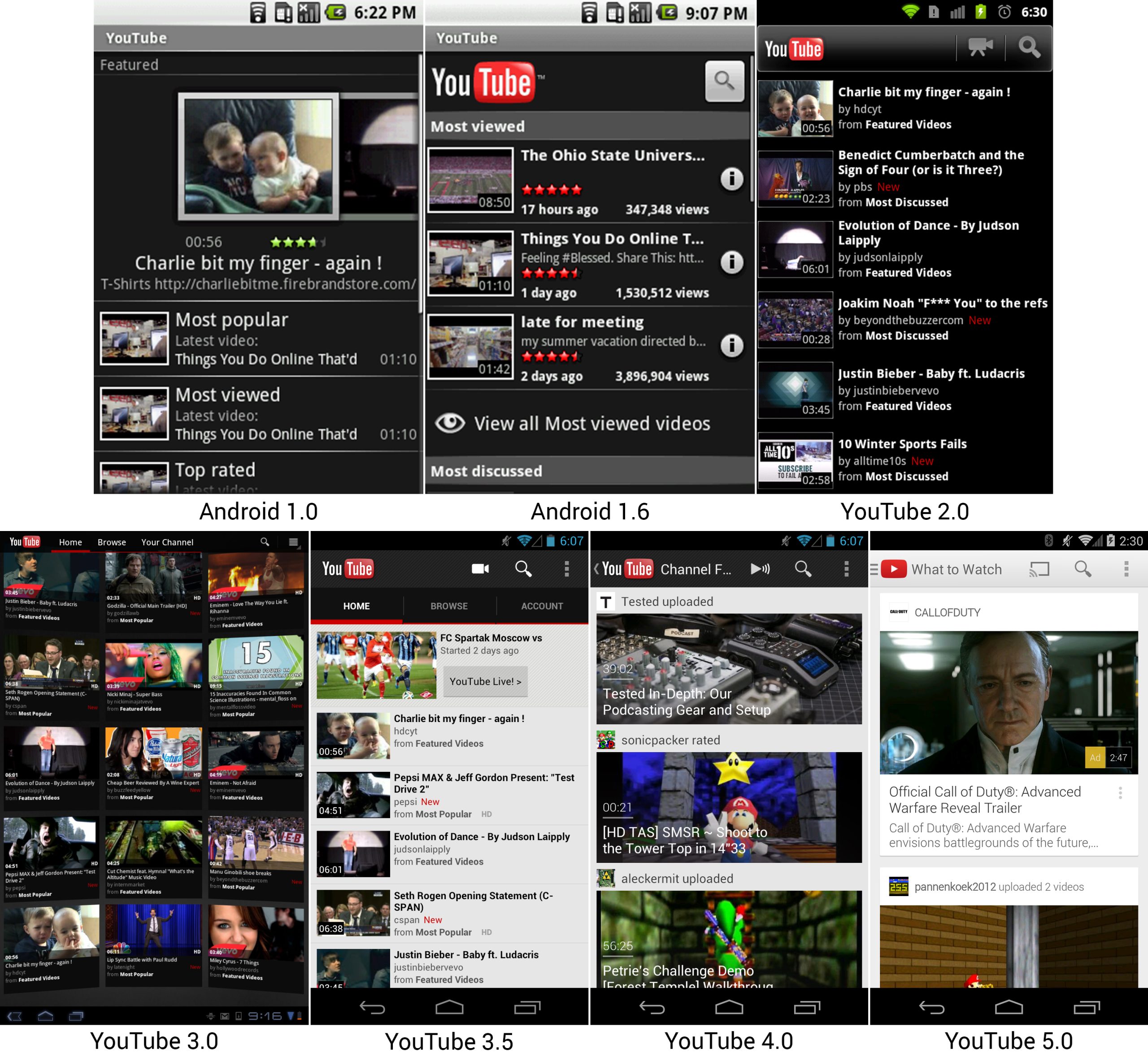 An illustrated history of the Android interface - Ars Technica