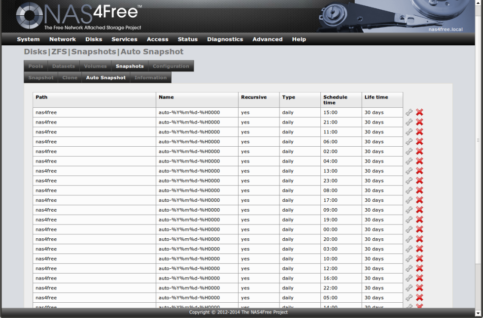 The Ars NAS distribution shootout: FreeNAS vs NAS4Free - Ars Technica