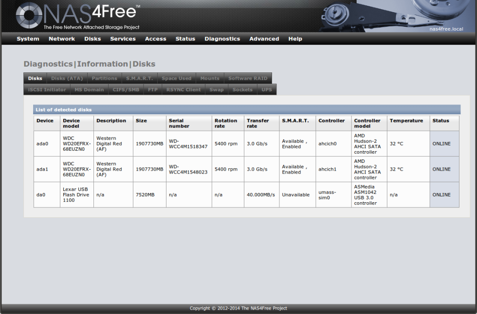 The Ars NAS distribution shootout: FreeNAS vs NAS4Free - Ars Technica