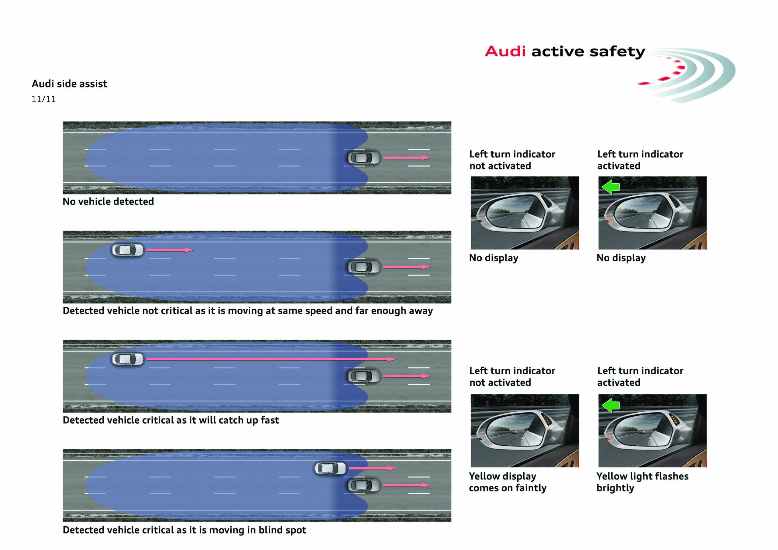 The Audi A8 is the perfect car for the tech-obsessed plutocrat - Ars ...