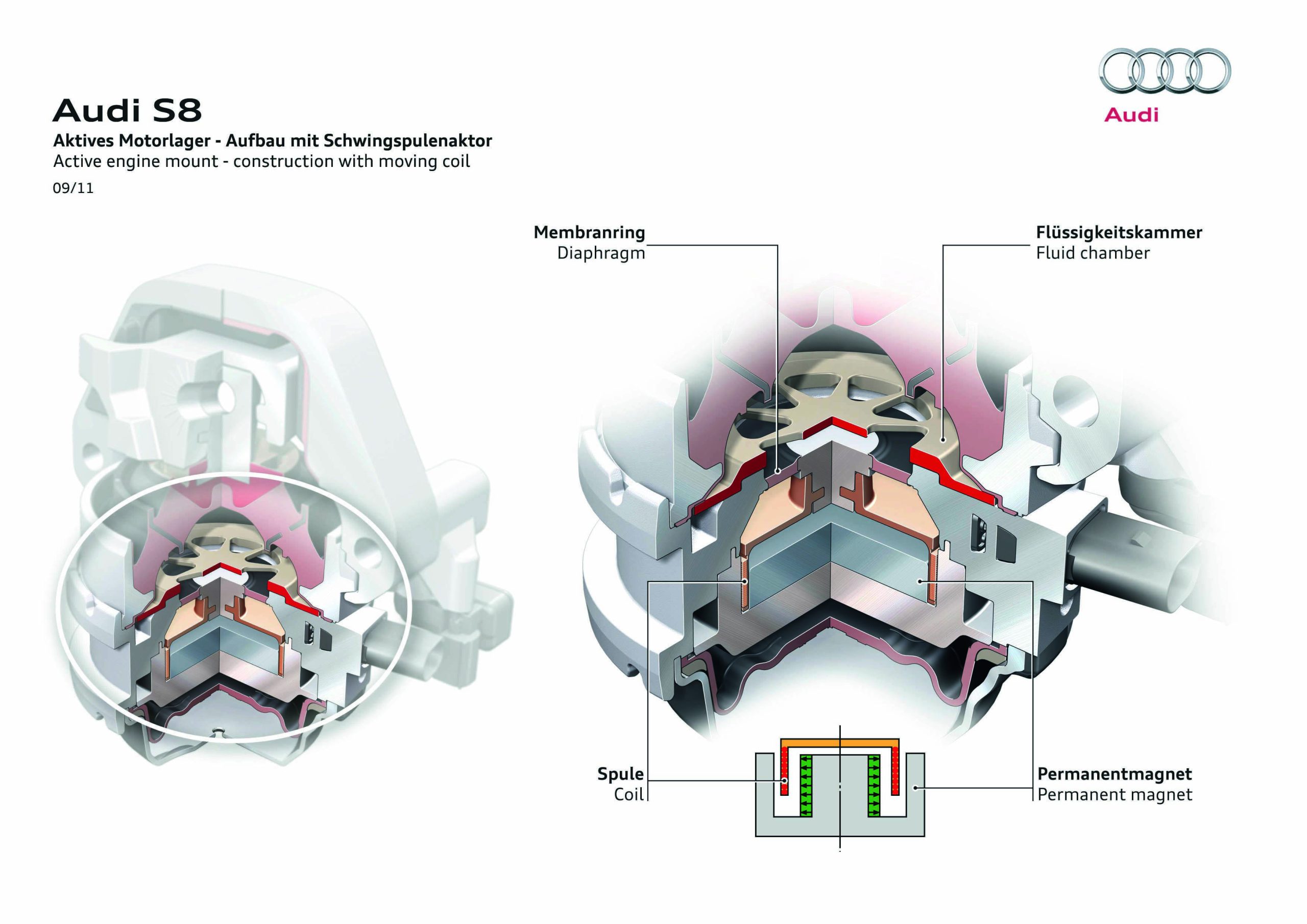 The Audi A8 is the perfect car for the tech-obsessed plutocrat - Ars ...
