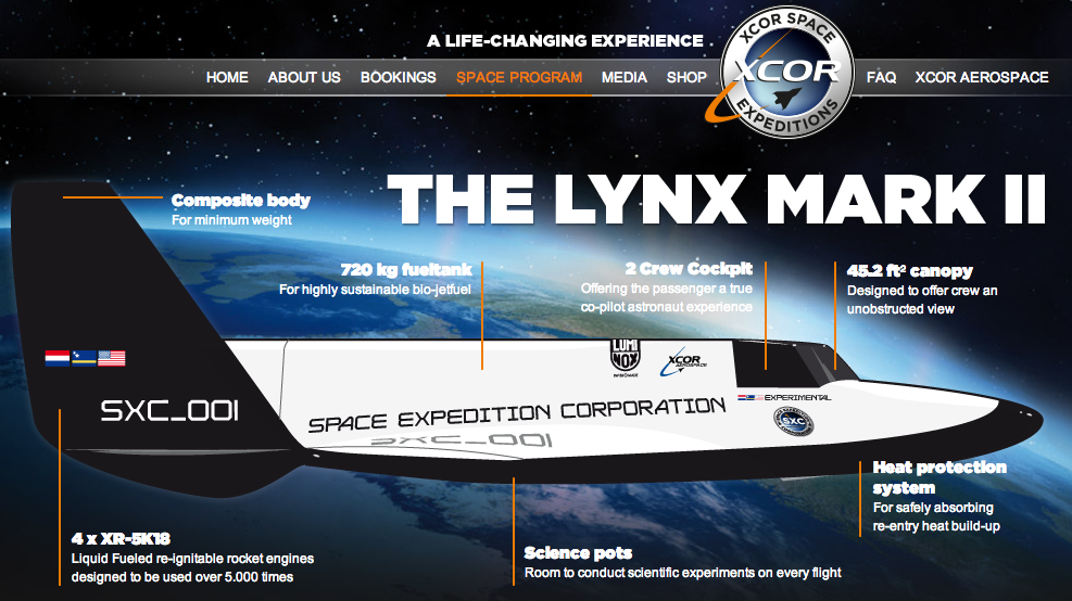 Dutch World Cup team rewarded with free spaceflight—if it wins - Ars ...