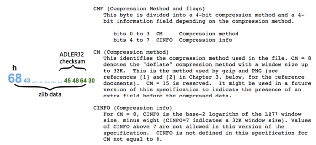 “Weaponized” exploit can steal sensitive user data on eBay, Tumblr, et ...