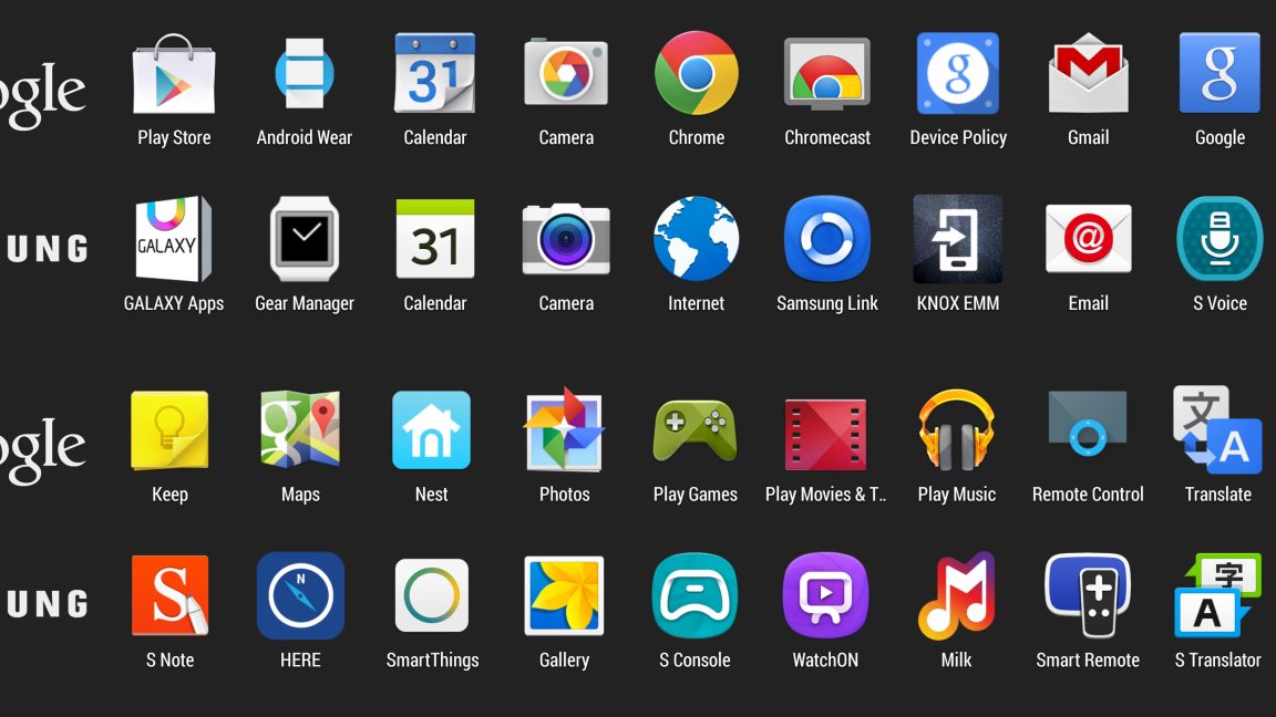 Samsung licenses HERE maps, still trying to escape the Google ecosystem ...