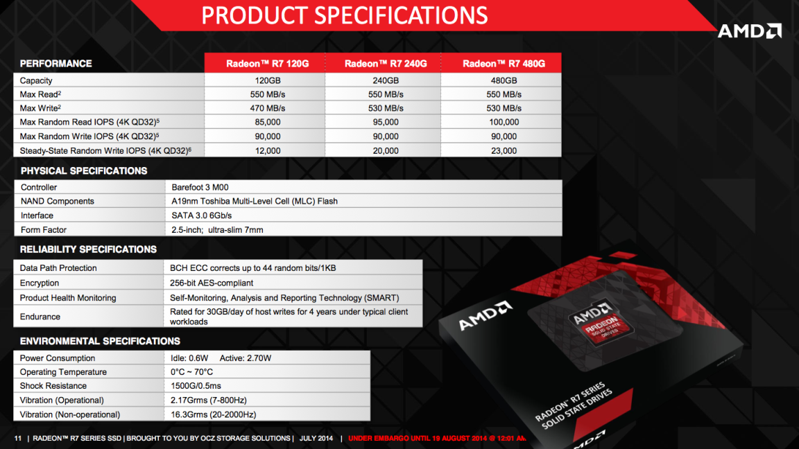 AMD teams with Toshiba to make its own SSDs - Ars Technica