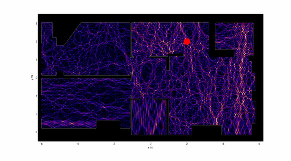 One apartment’s Wi-Fi dead zones, mapped with a physics equation - Ars ...