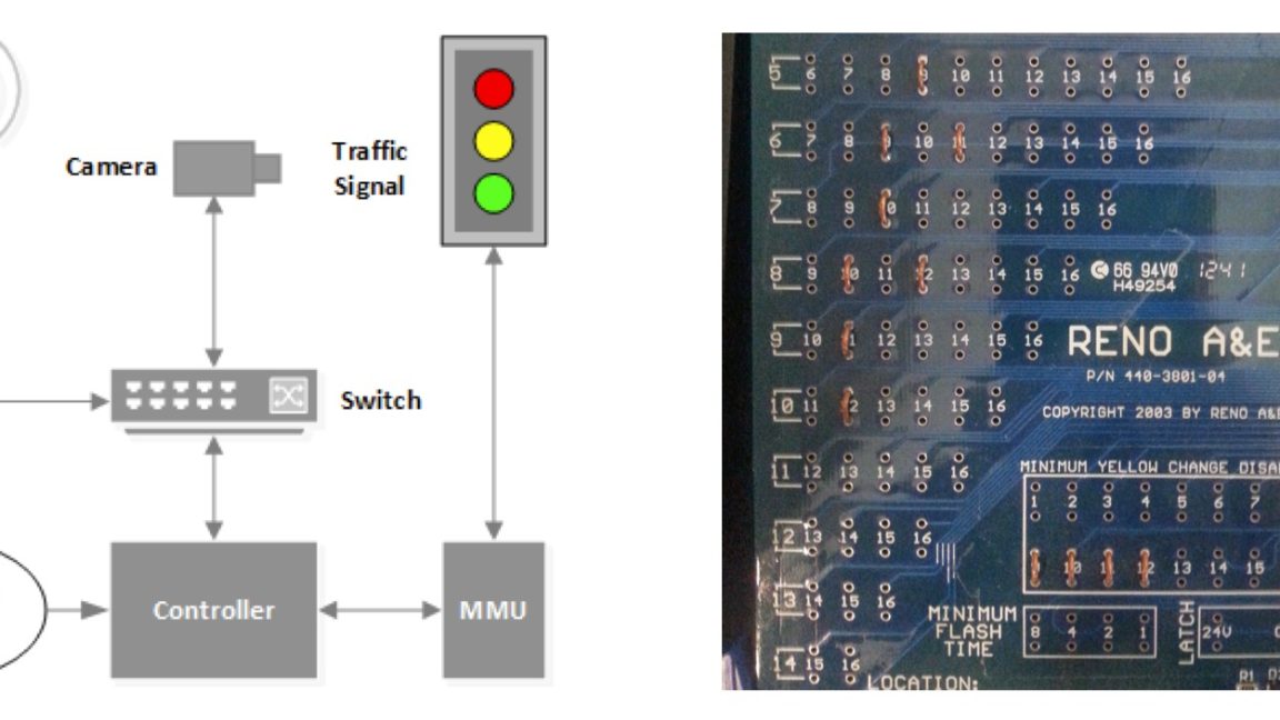 Researchers find it’s terrifyingly easy to hack traffic lights - Ars ...