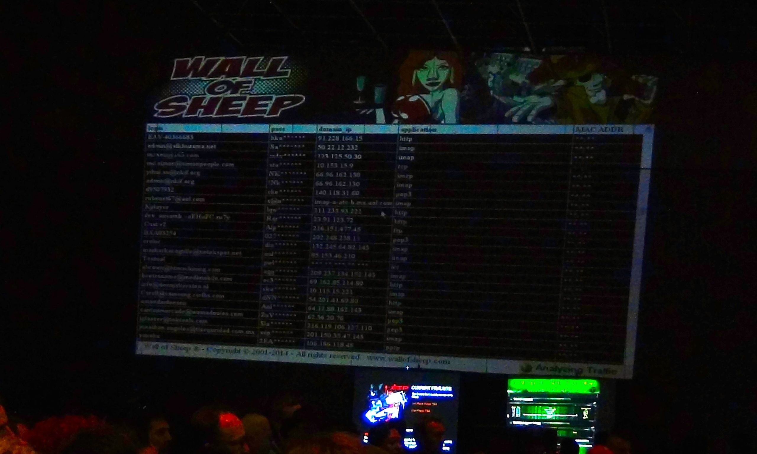 What happens in Vegas: Black Hat and Def Con in pictures - Ars Technica