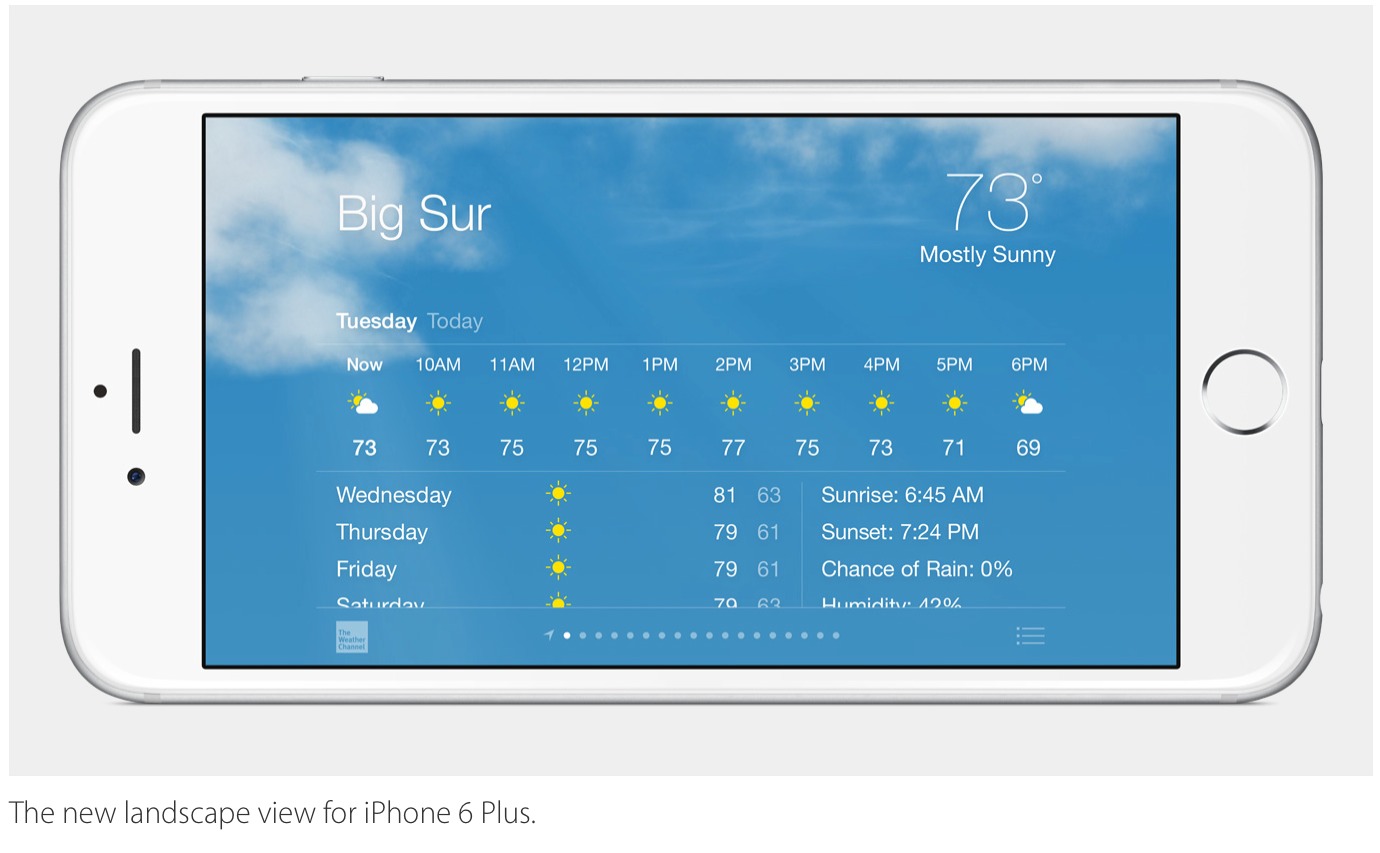 Apple announces iPhone 6, iPhone 6 Plus - Ars Technica