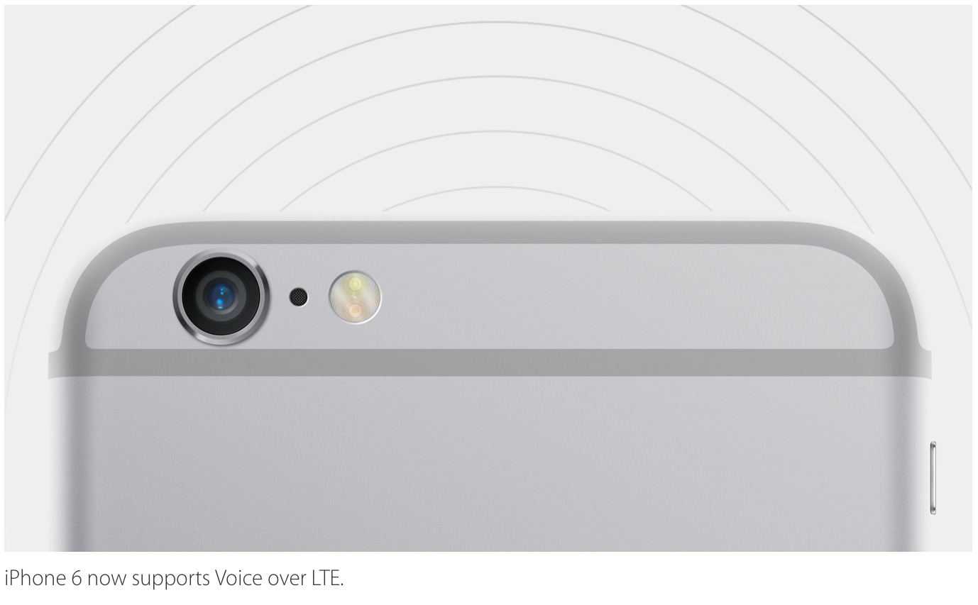 Apple announces iPhone 6, iPhone 6 Plus - Ars Technica