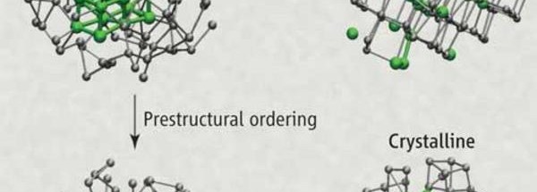 Phase change memory lets a single bit act as different logic gates ...