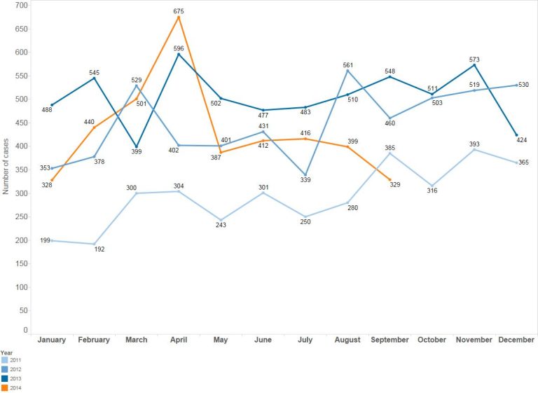 Why are new patent suits down 40 percent? - Ars Technica