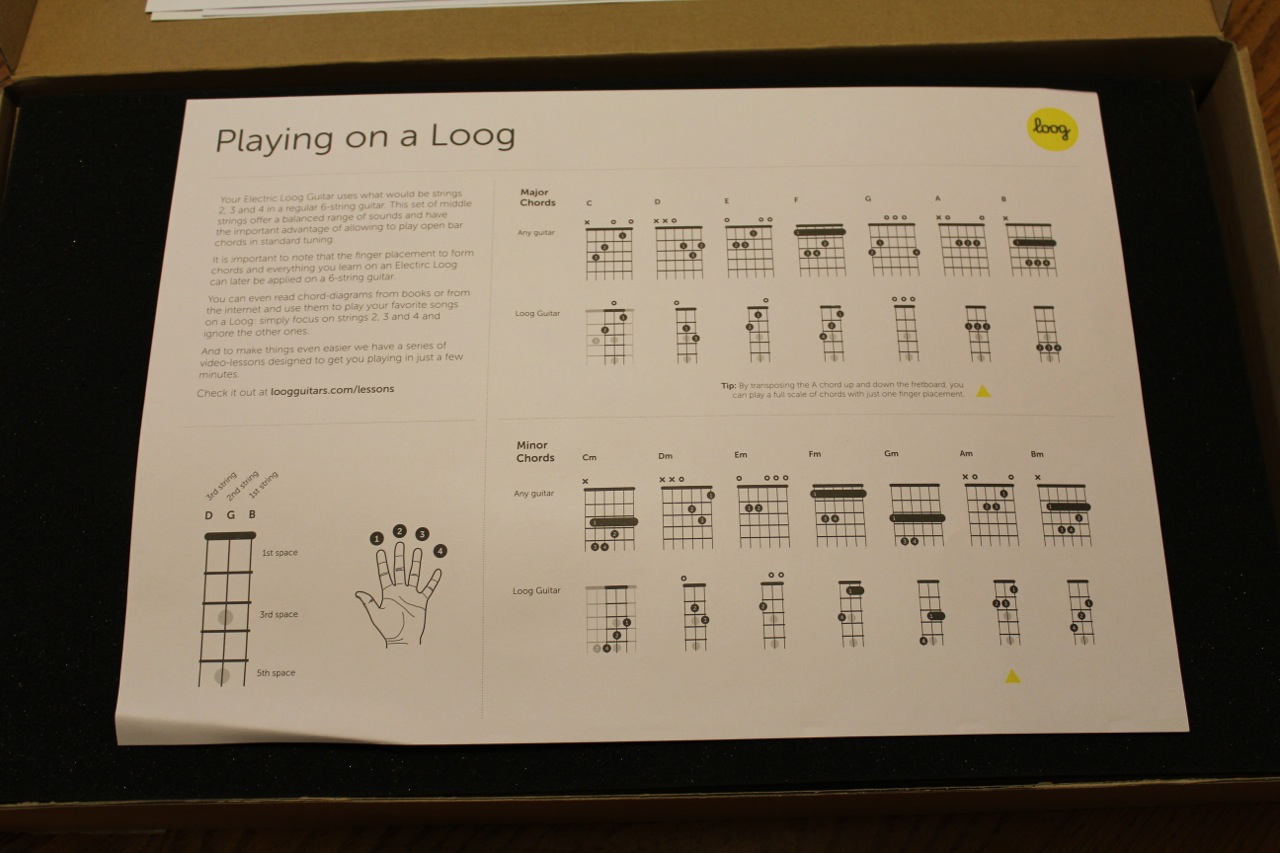 Guitar hero: Ars builds the Loog, a Kickstarter-funded mini-rocker kit ...