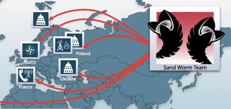 Suspected Russian “Sandworm” cyber spies targeted NATO, Ukraine - Ars ...
