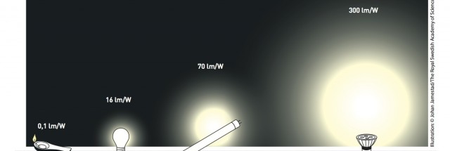 Blue LEDs given Nobel Prize in physics | Ars Technica