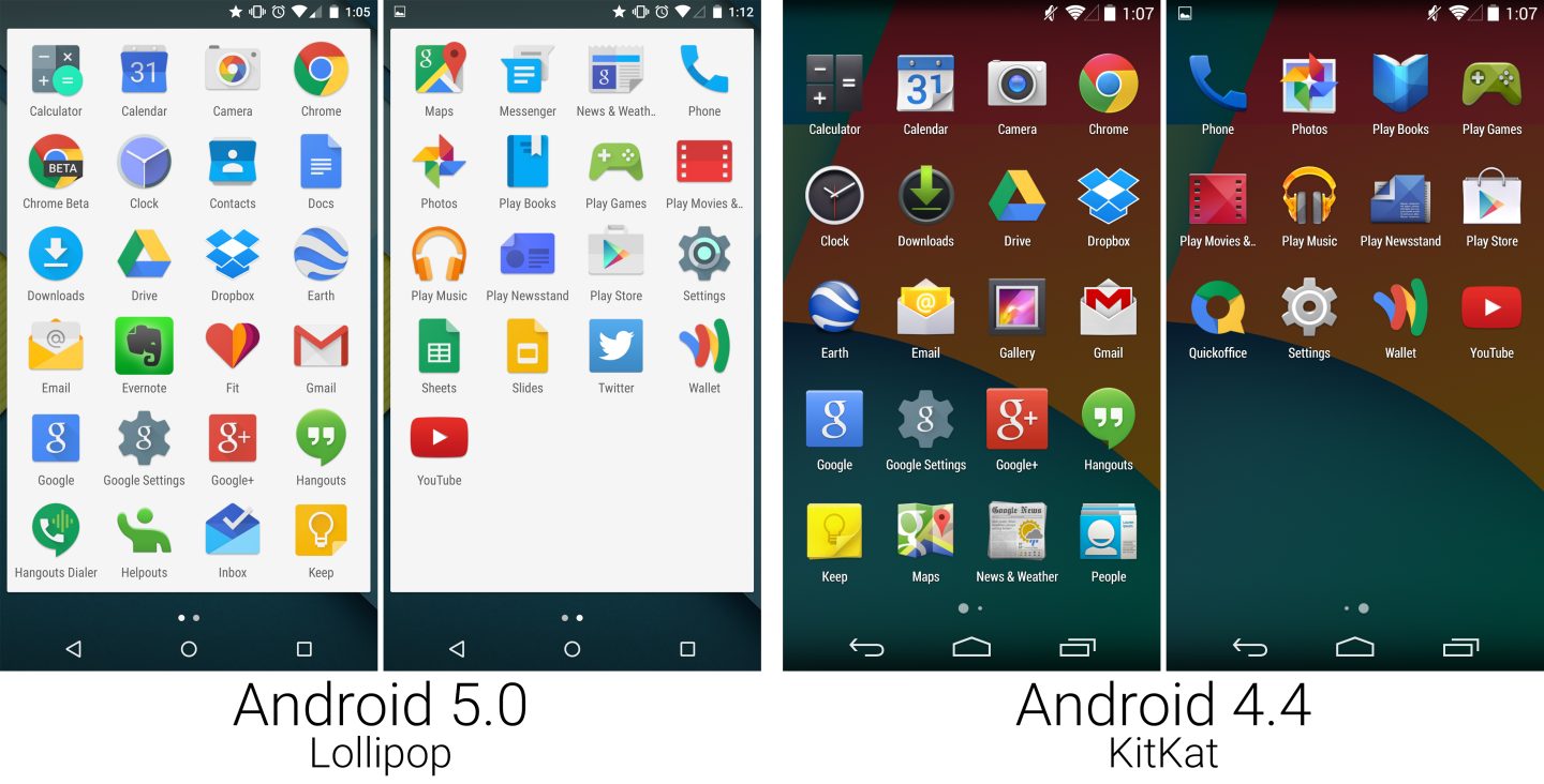 Gallery: Android 5.0 Lollipop, before and after - Ars Technica