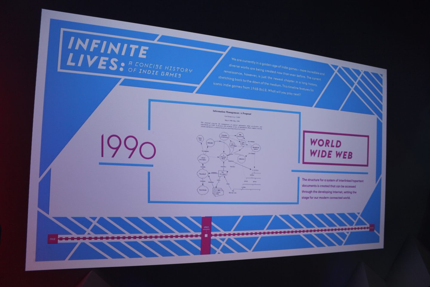 Meet the world’s biggest indie video game museum exhibit - Ars Technica