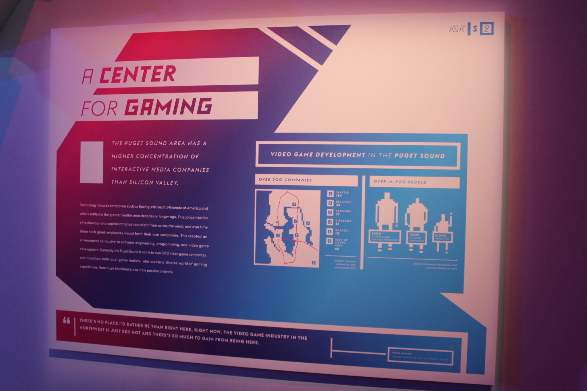Meet the world’s biggest indie video game museum exhibit - Ars Technica