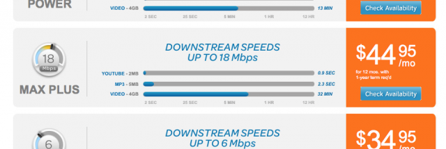 AT&T told to stop calling U-verse the “Fastest Internet for the price ...