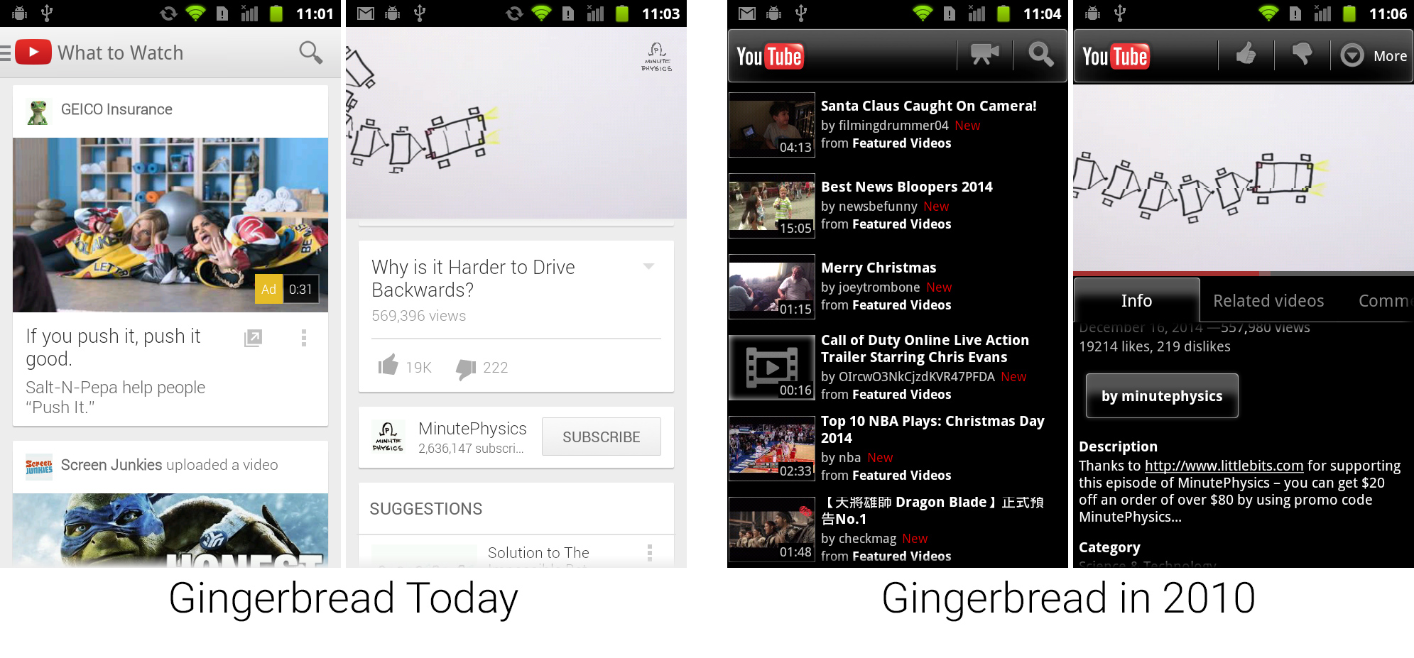 Android 2.3 Gingerbread—Four years later, the OS just won’t die - Ars ...