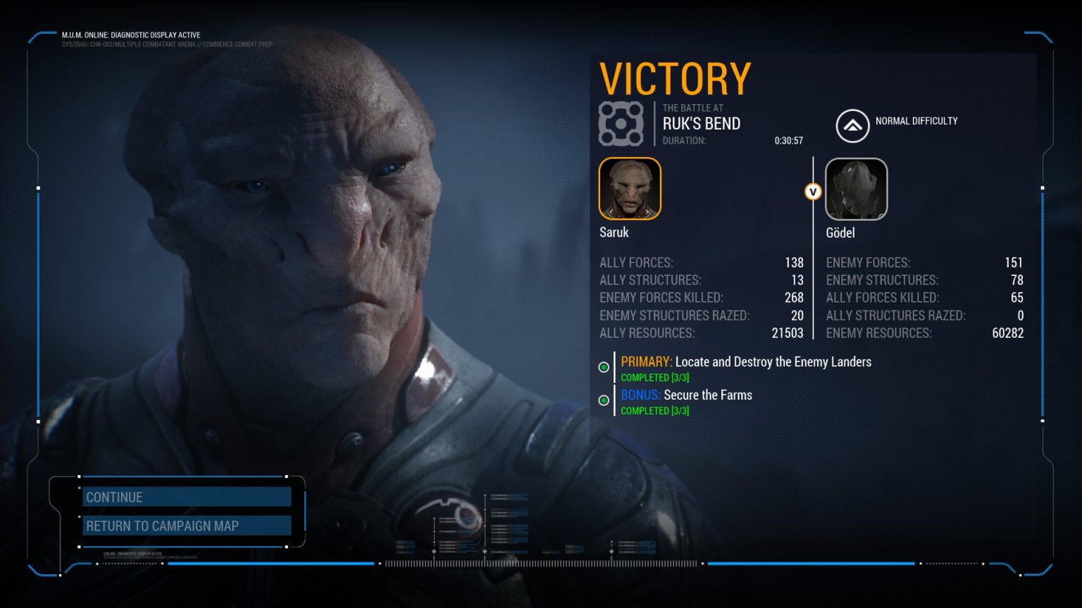 Grey Goo Review: A real-time strategy throwback that moves forward ...