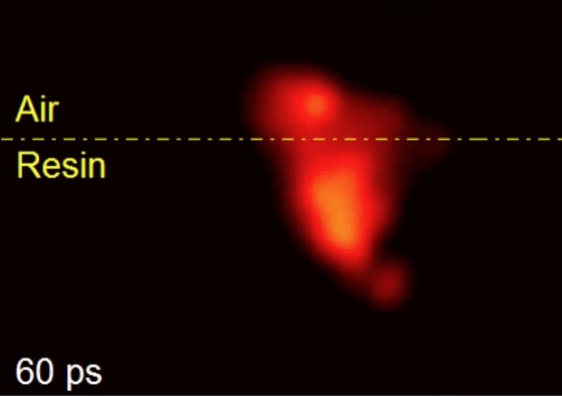 The 100 billion frames per second camera that can image light itself ...