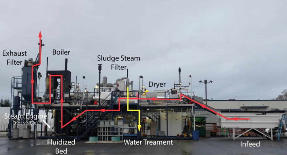 Making water a renewable resource - Ars Technica