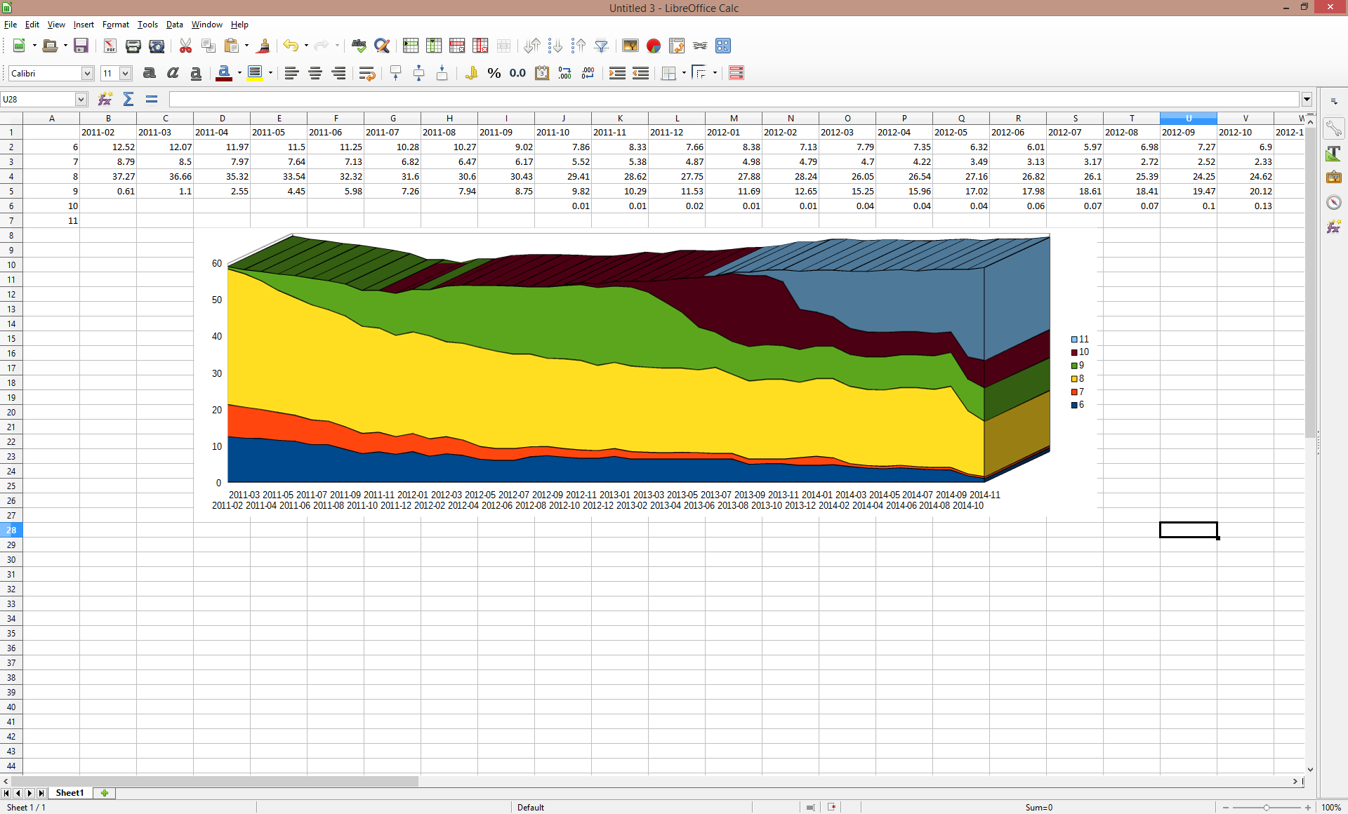 LibreOffice 4.4 brings better looks and OpenGL to your presentations ...