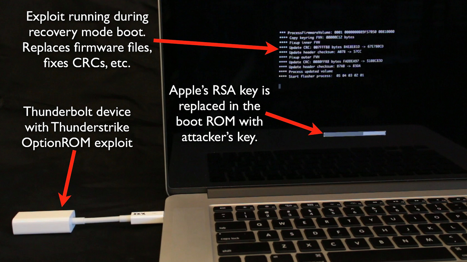 World’s first (known) bootkit for OS X can permanently backdoor Macs ...