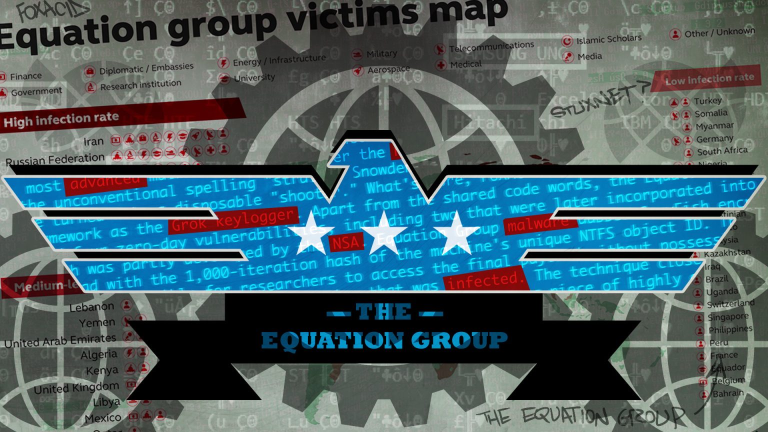 How “omnipotent” hackers tied to NSA hid for 14 years—and were found at ...