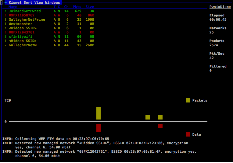 Network breaking and entering: Ars tests the Pwn Plug R3 - Ars Technica