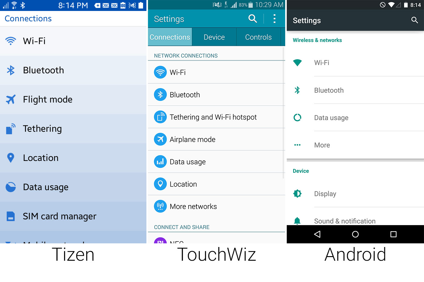 Tizen versus Android, in pictures - Ars Technica