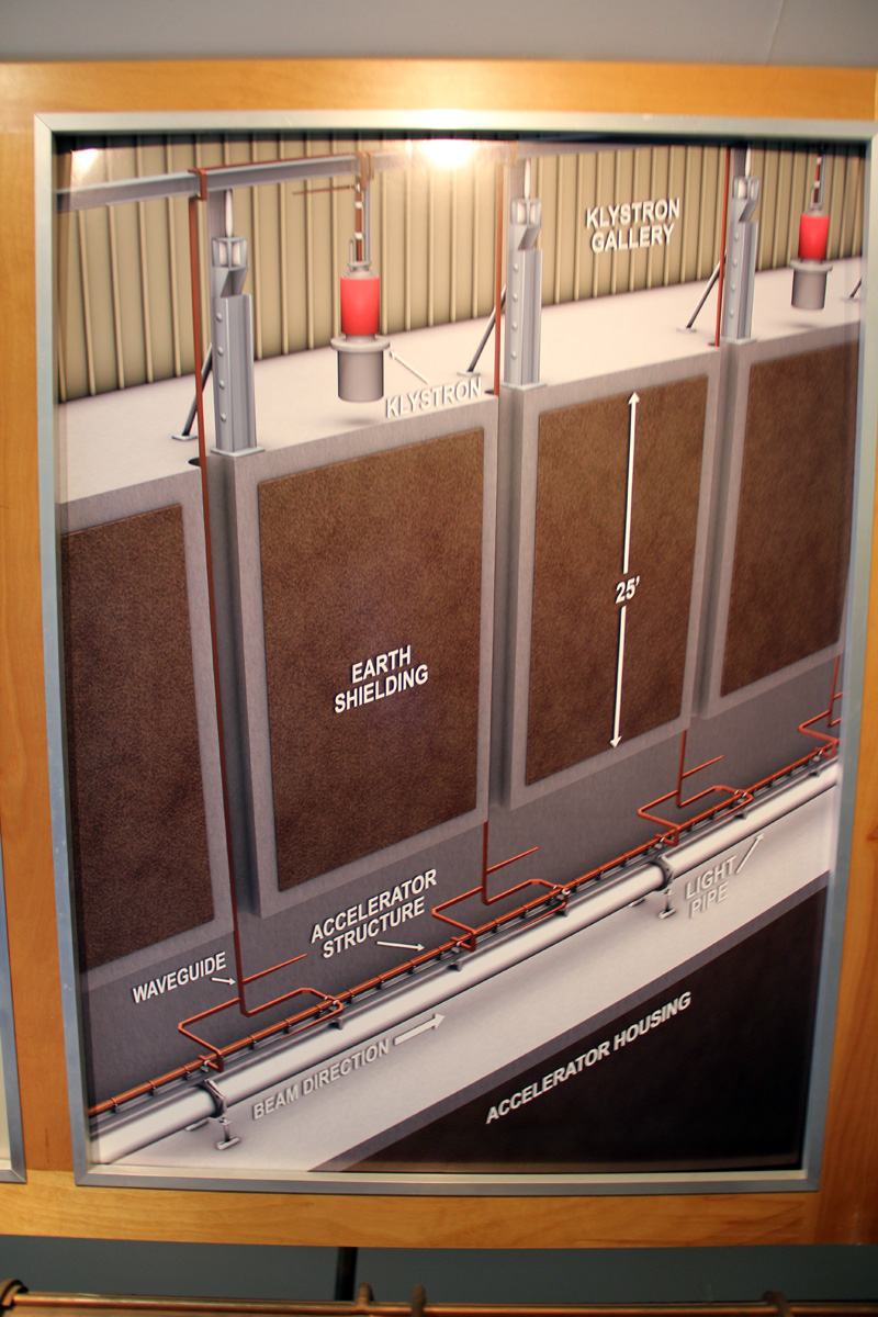 SLAC particle accelerator facility finds new ways to be cutting edge ...